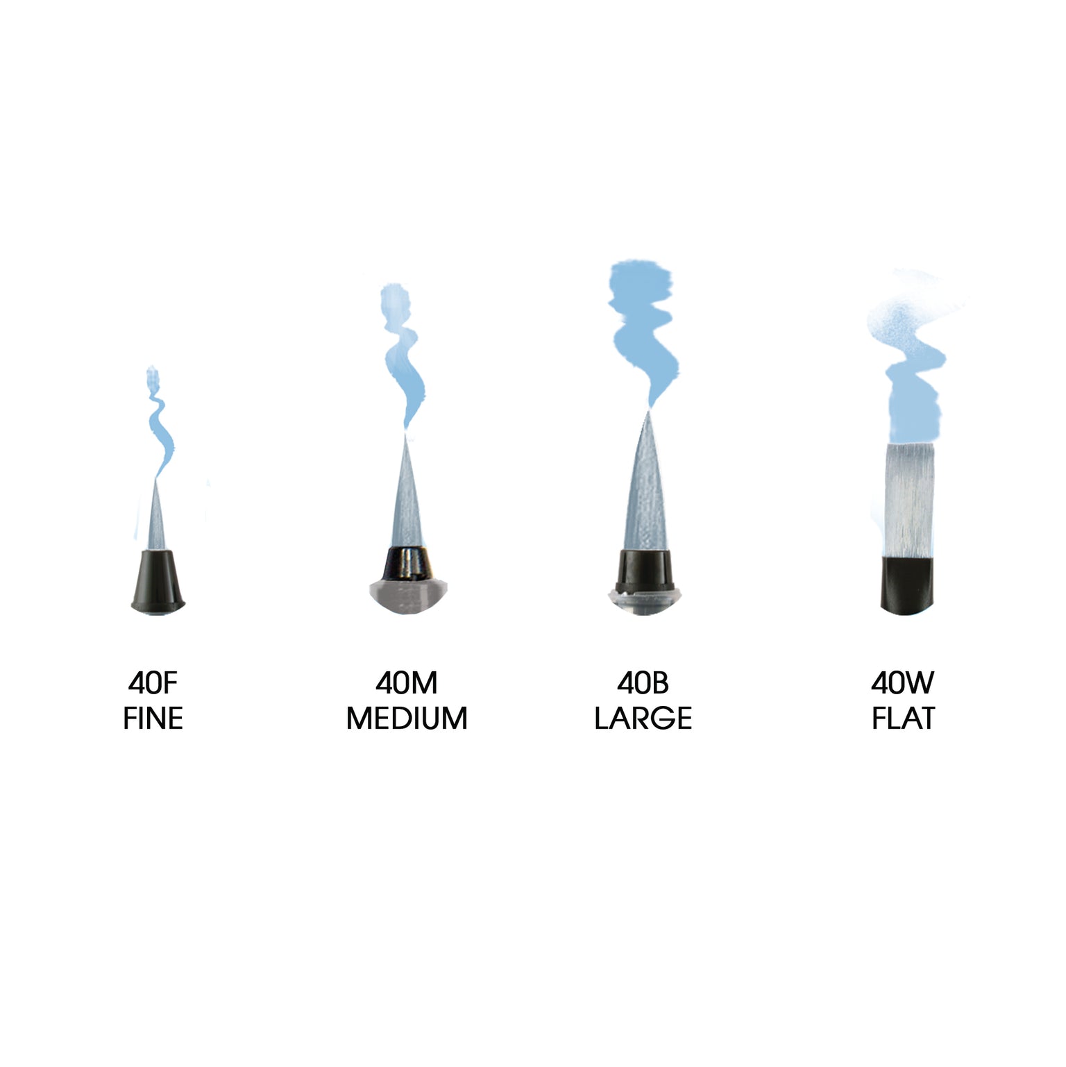 Watercoloring — Marvy Uchida